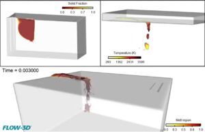 FLOW-3D WELD Simulating Industrial Welding Processes