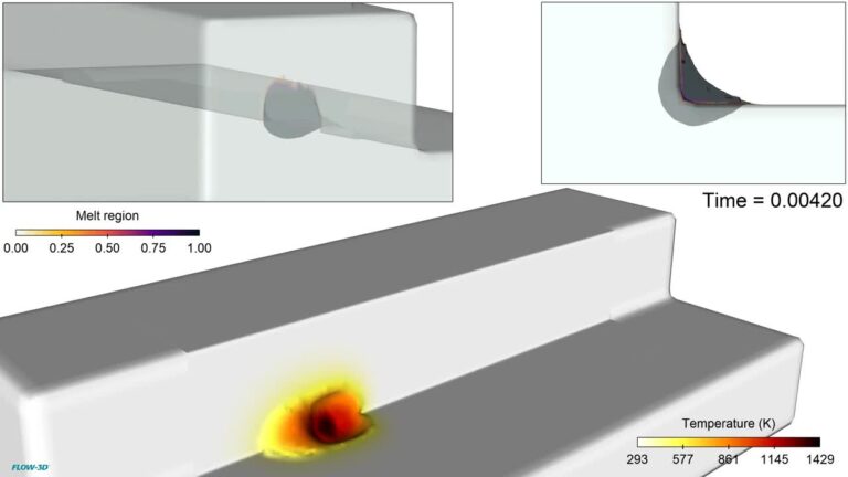 FLOW-3D WELD Simulating Industrial Welding Processes