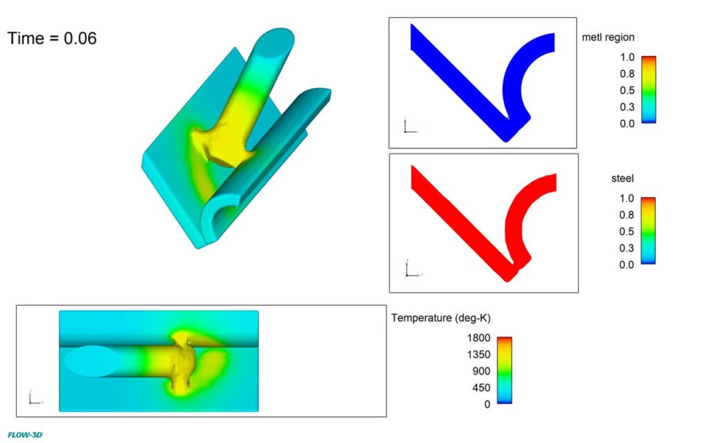 FLOW-3D WELD Simulating Industrial Welding Processes